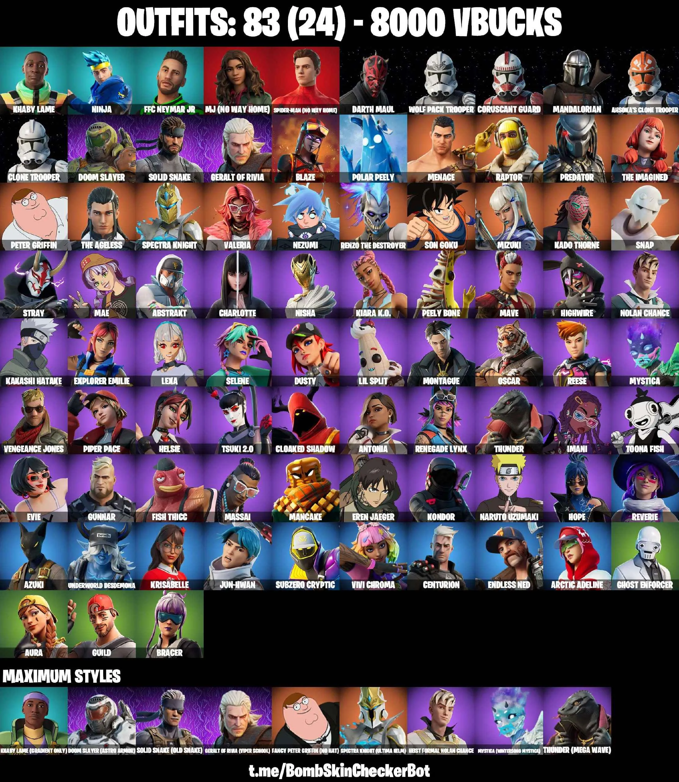 FN Accounts For Sale - Buy FN Account | 1v9