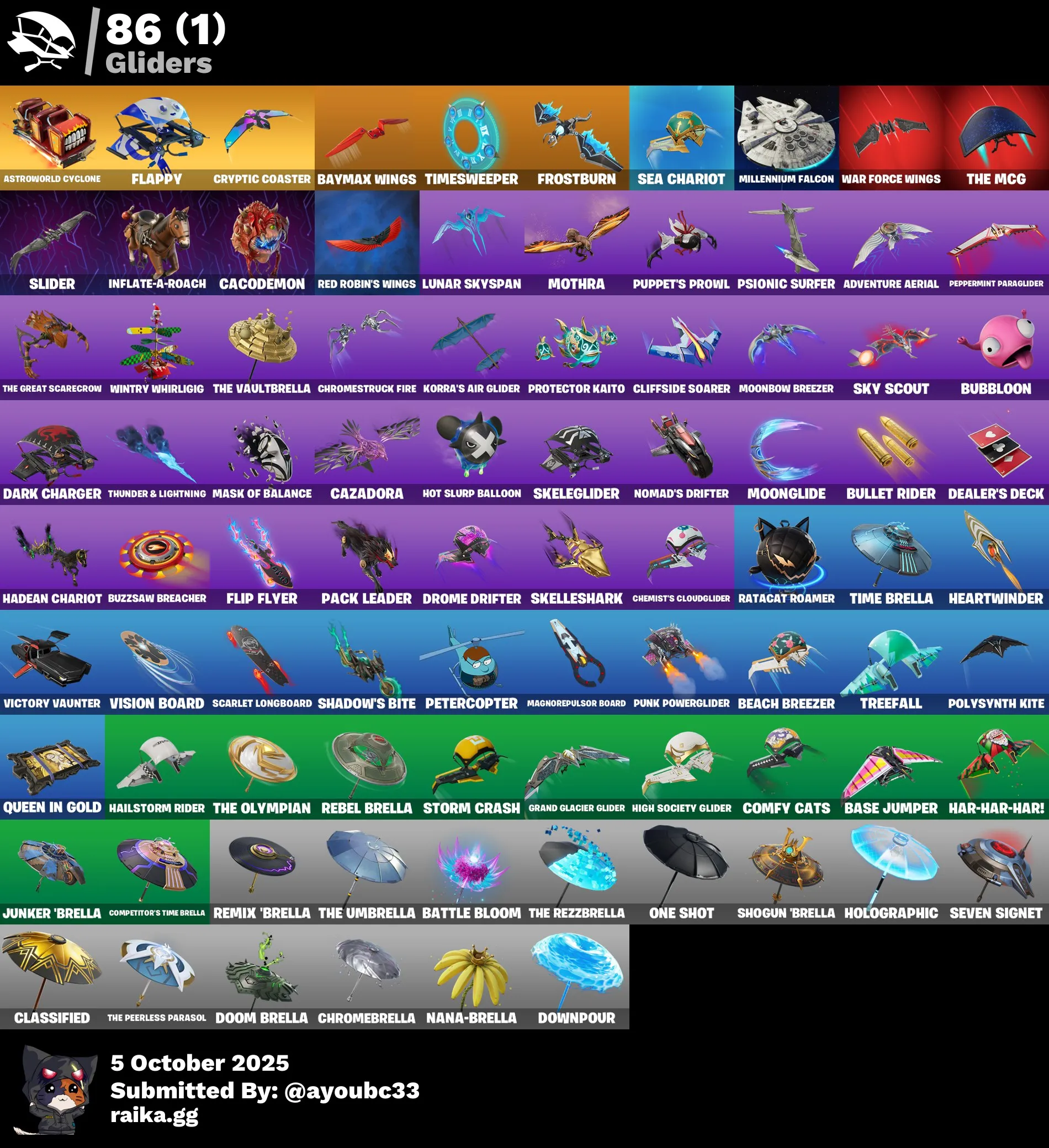 🔥71 skins🔥Glow🔥Carbon Commando🔥Cobalt Snowfoot🔥Prodigy🔥Subzero Cryptic🔥 ...