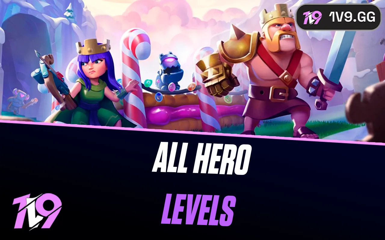 All Clash of Clans Hero Levels by Town Hall | 1v9