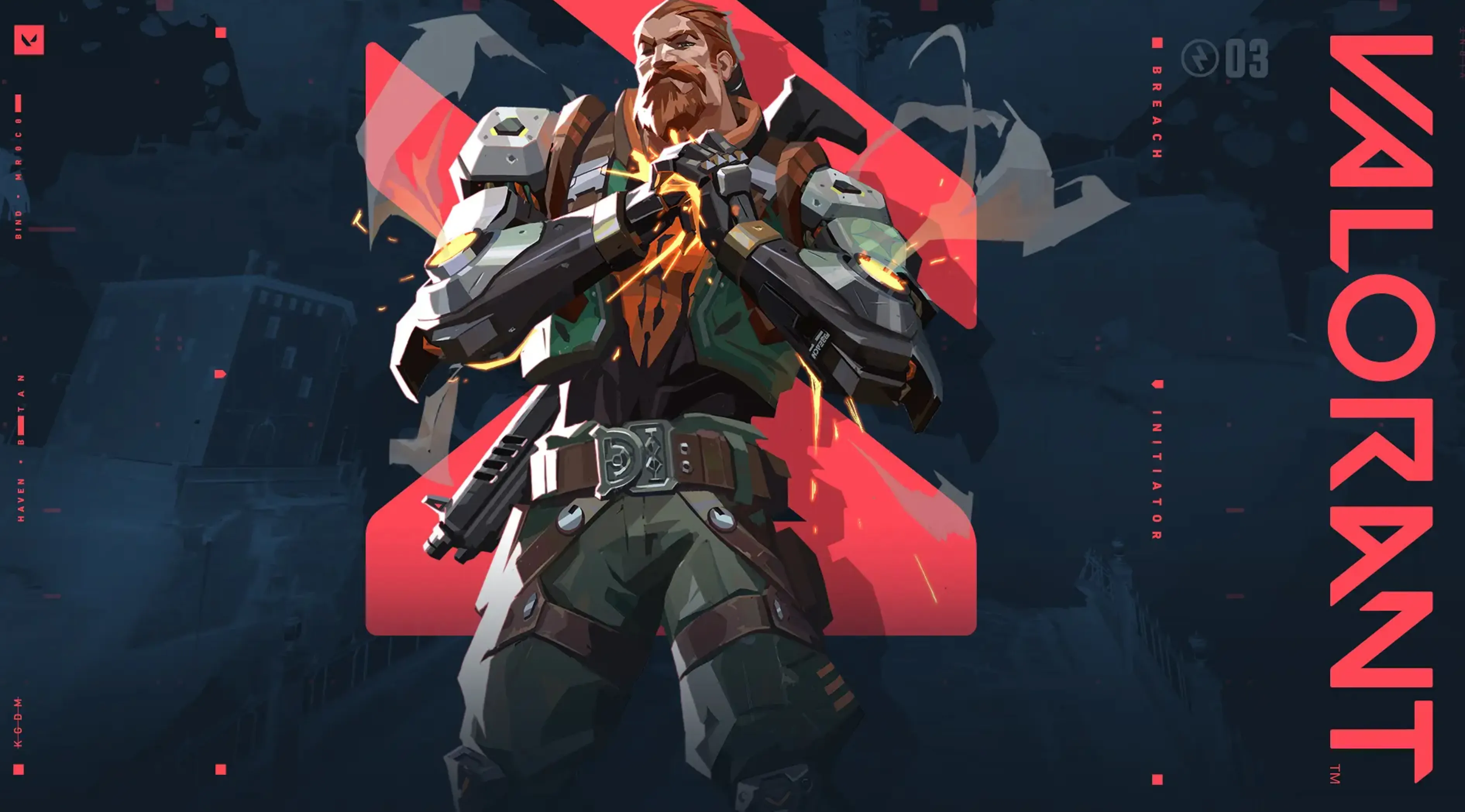 7 Best Initiator Agents In Valorant, Ranked | 1v9