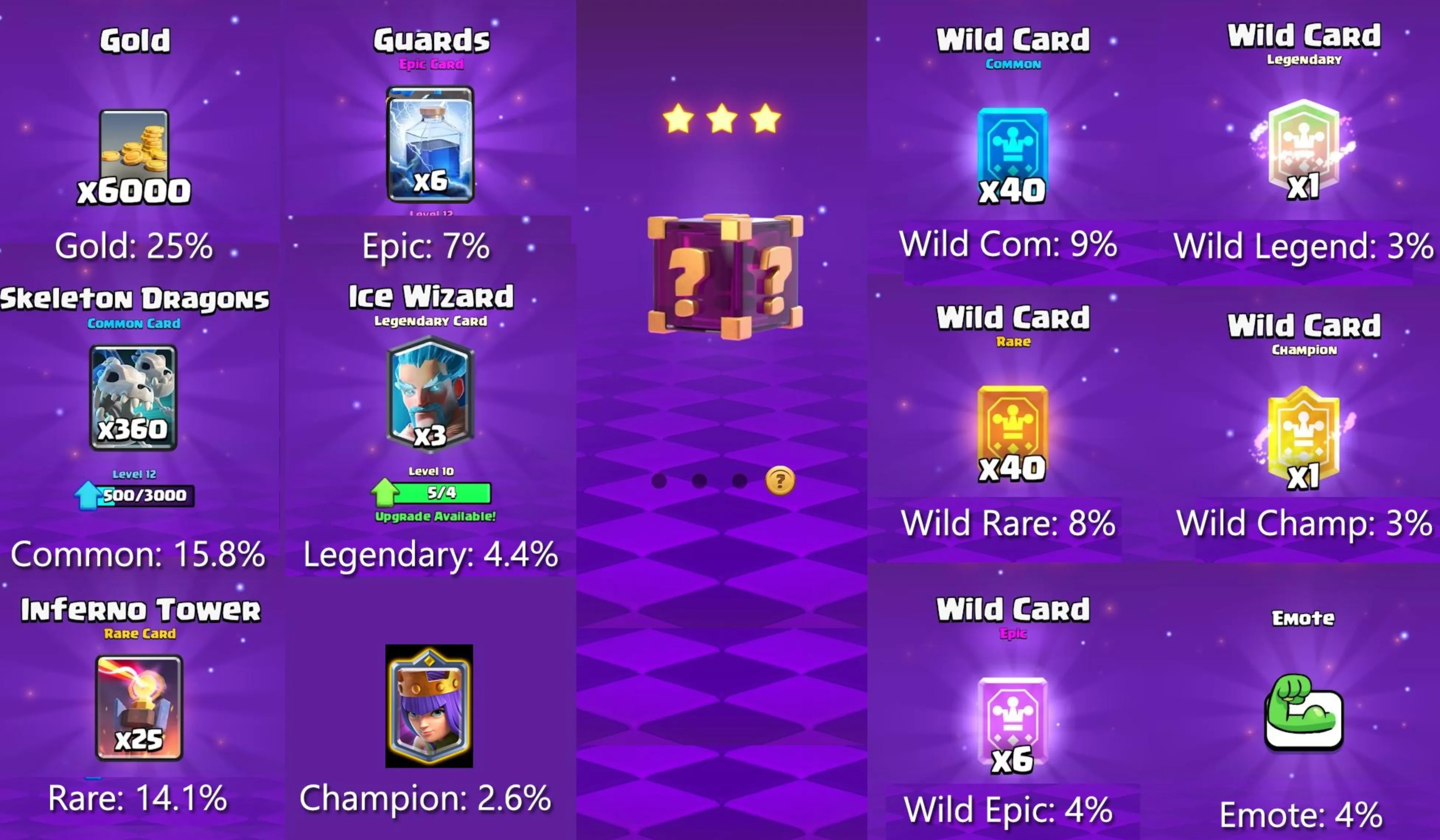 How Does Lucky Drops Work In Clash Royale? | 1v9