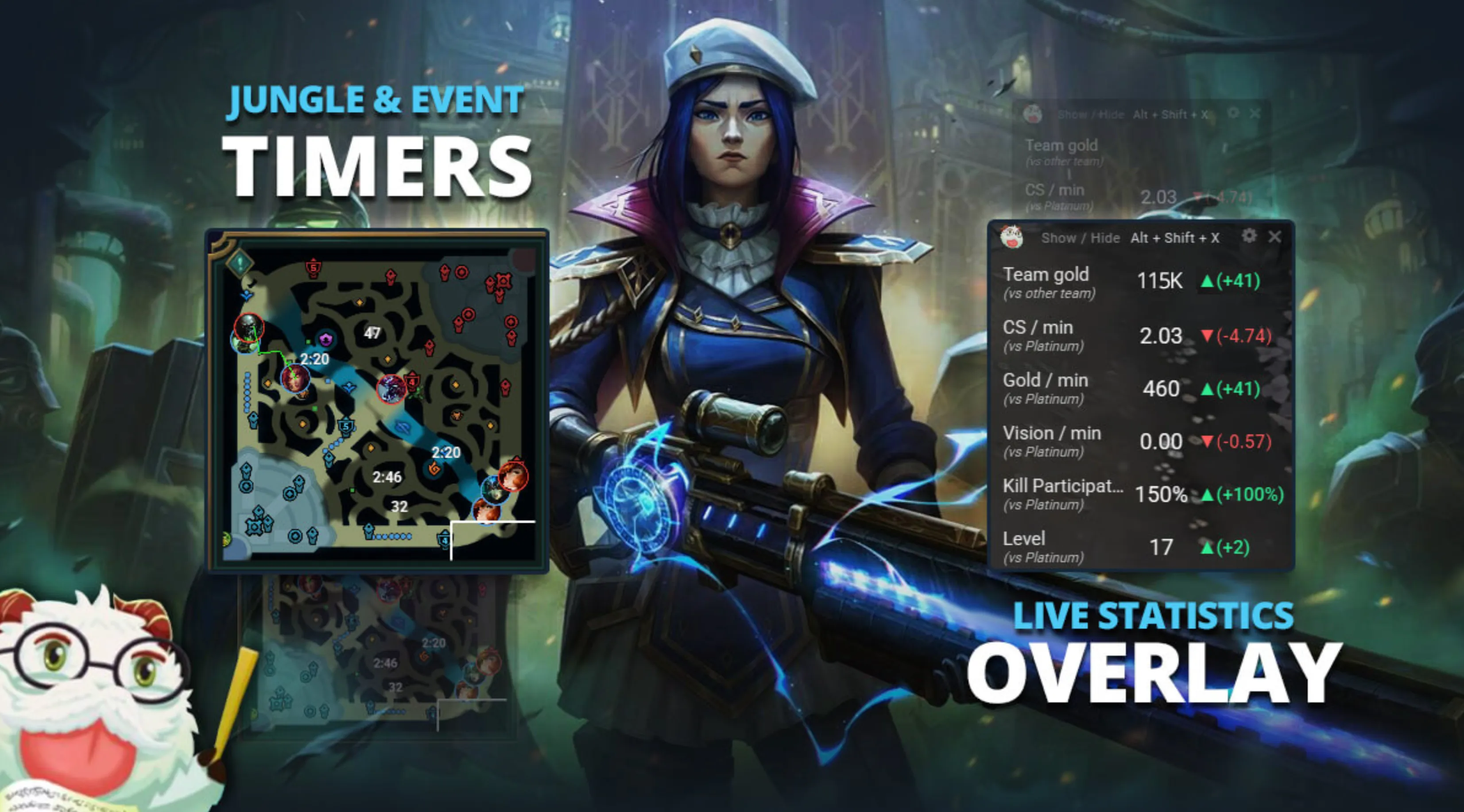 5 Best League of Legends Overlay Apps | 1v9