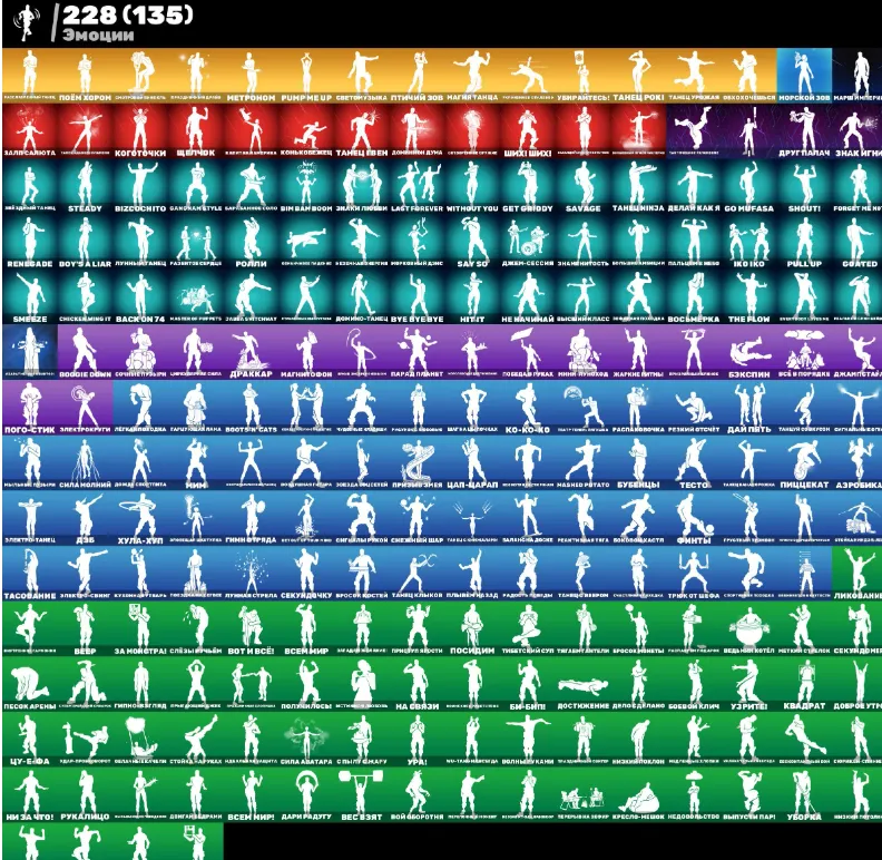 F893 MEGA FAT Account, Cyber Skins, Funky Laugh, Custom, 215 Skins ...