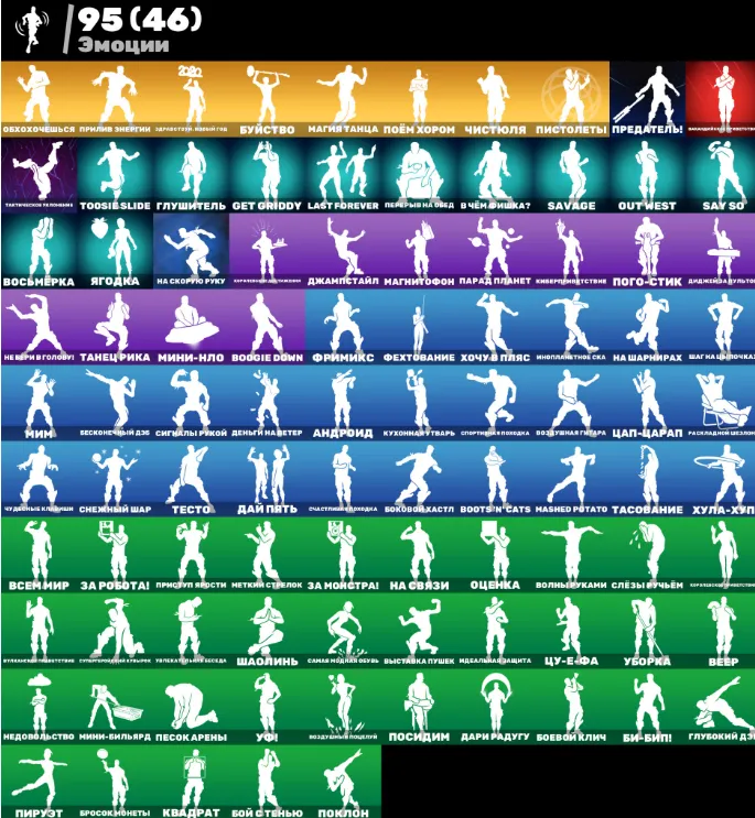 F894 109 Unique Neo Versa Skins, Blue Striker, Trilogy, Reaper, Joker ...