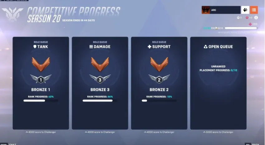 Season 20 | Bronze Triple Roles | Full Access | Instant Delivery | 1v9