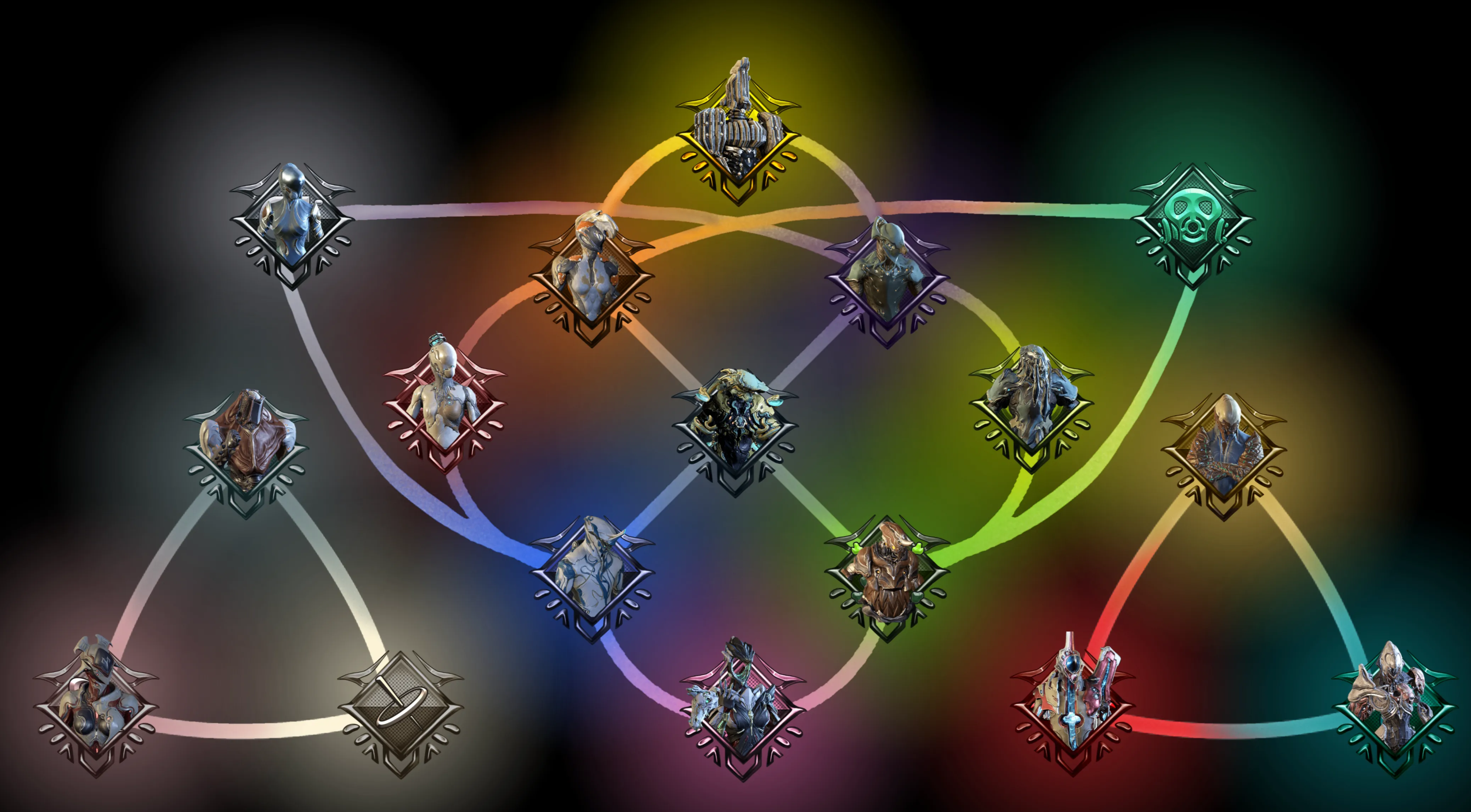 All Damage Types In Warframe Explained | 1v9