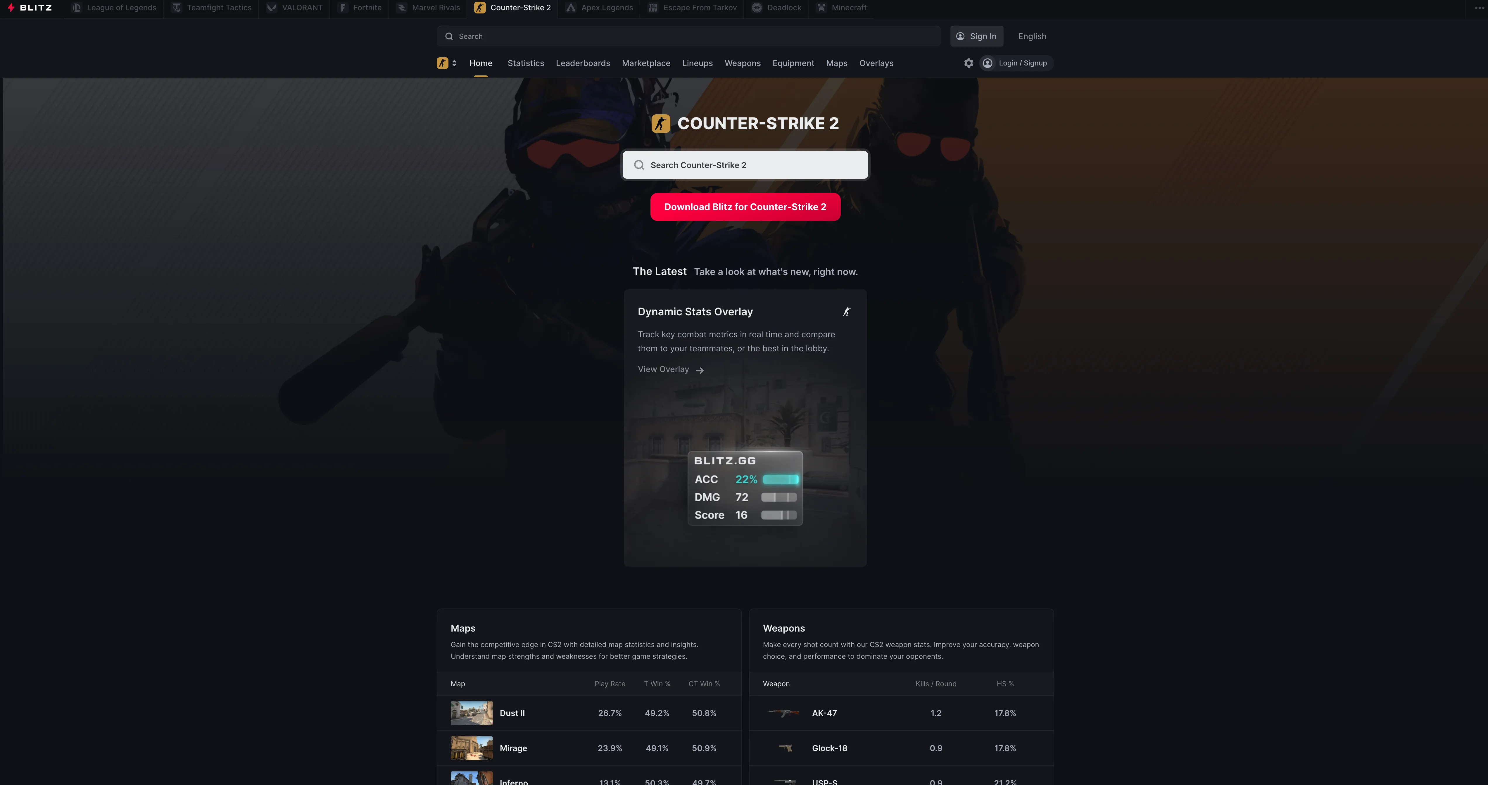 5 Best Stat Trackers For CS2 | 1v9