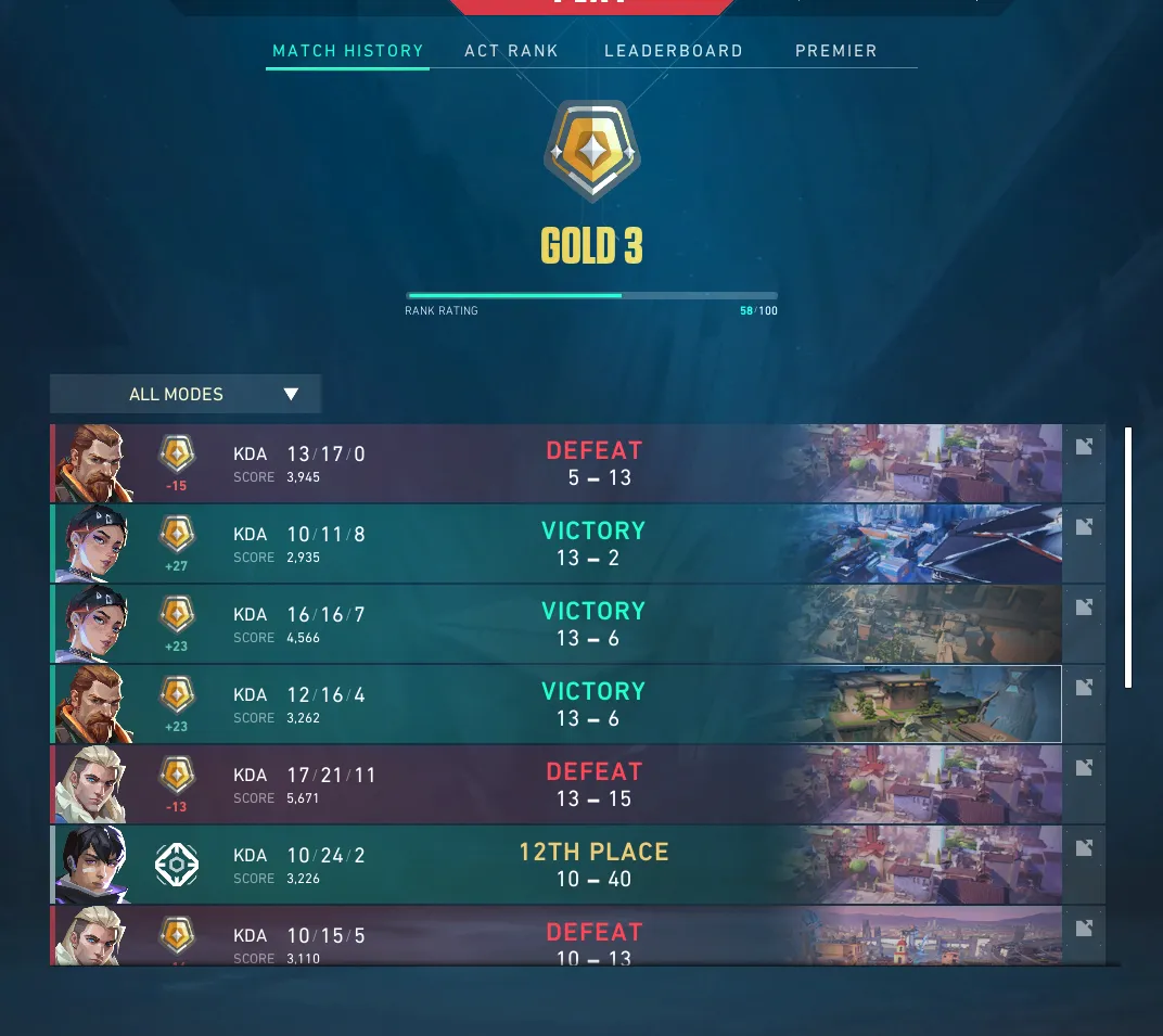 EU Valorant Gold 3 Handleveled ☑️ Unverified Email ️ Instant Delivery | 1v9