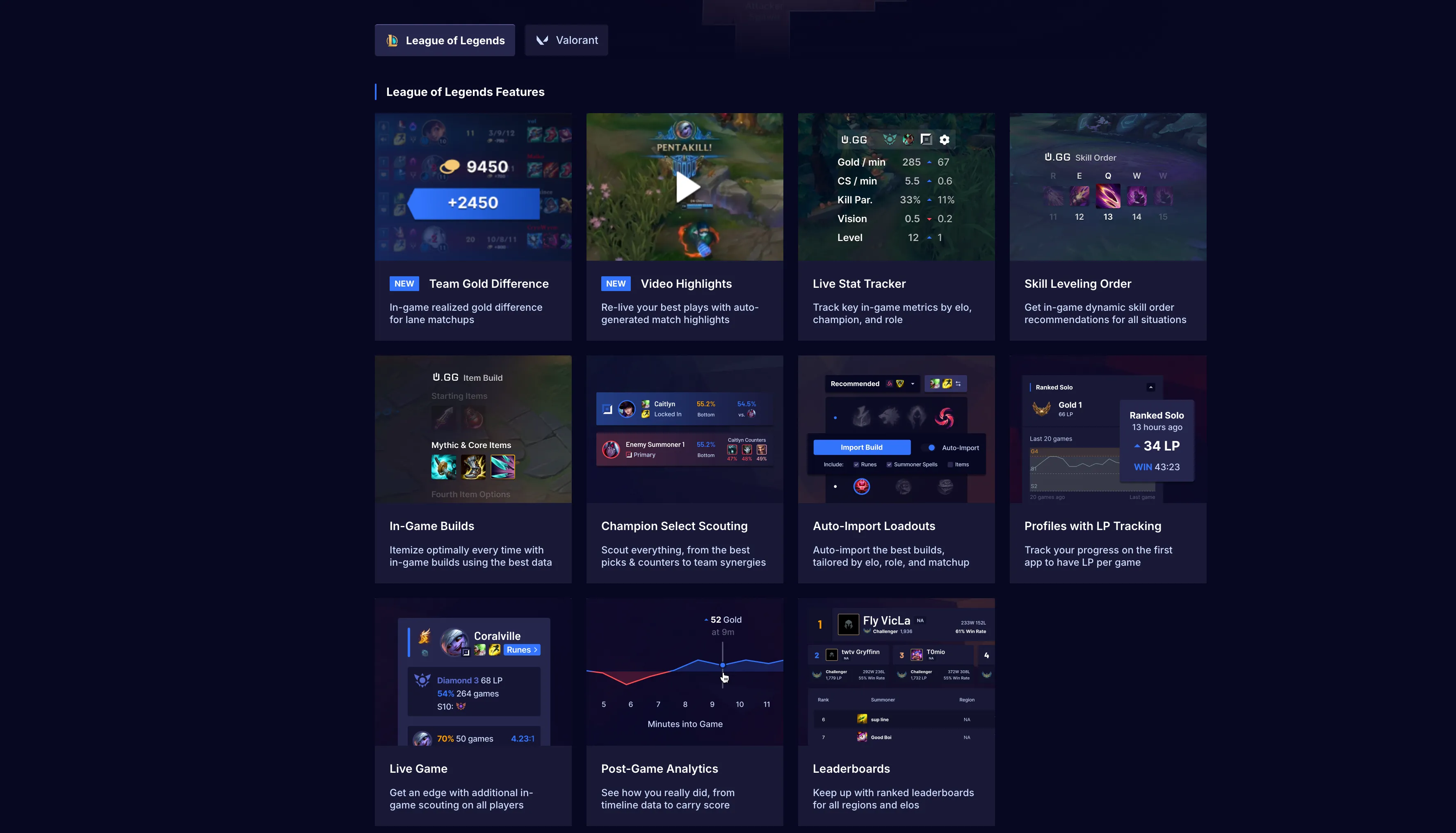5 Best League of Legends Overlay Apps | 1v9