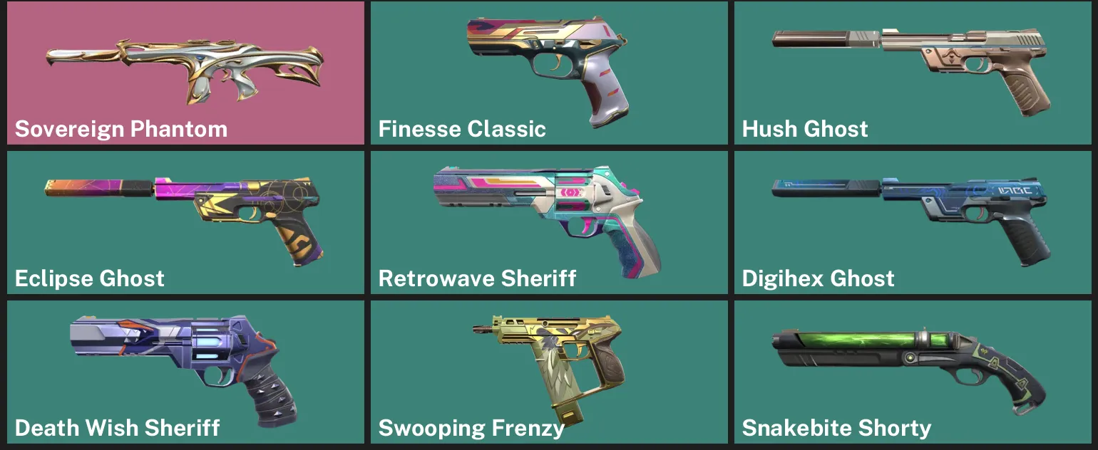 🌏AP 🎮 RANKED READY 🔥 Sovereign Phantom Finesse Classic Hush Ghost ...